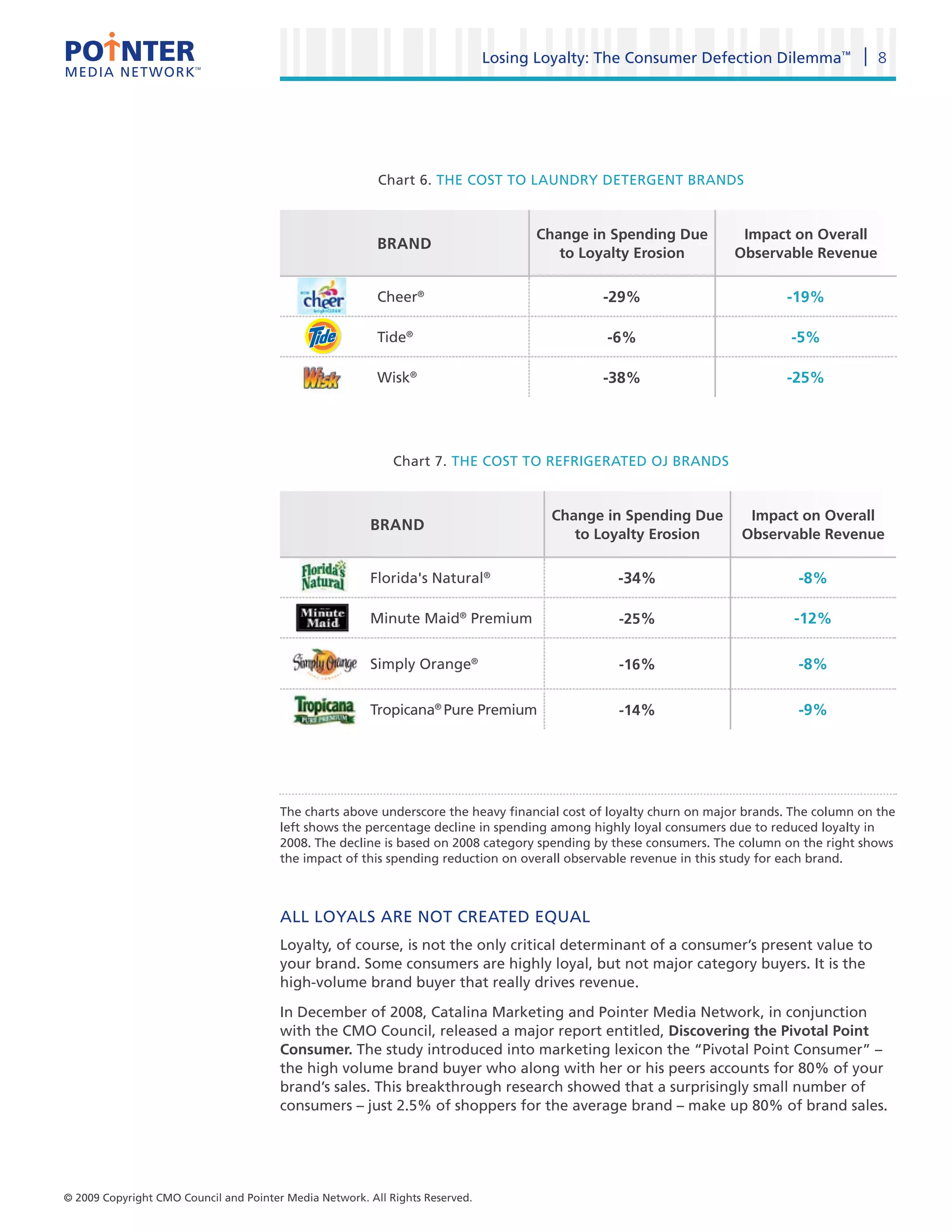 Defection Dilemma Final | PDF | Business | Business and Finance