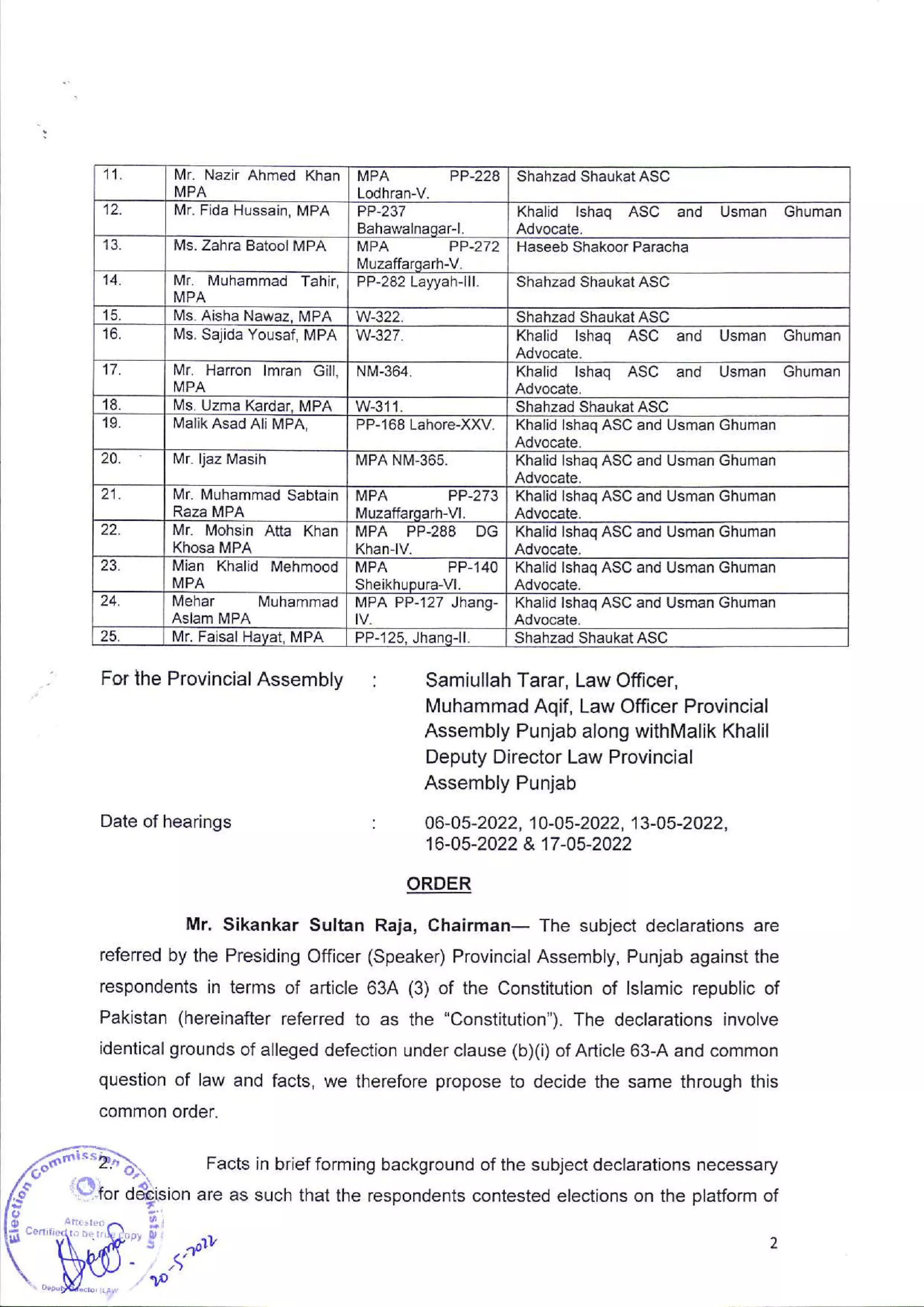 Defection order of the 25 MPAs of Punjab Assembly dated.pdf