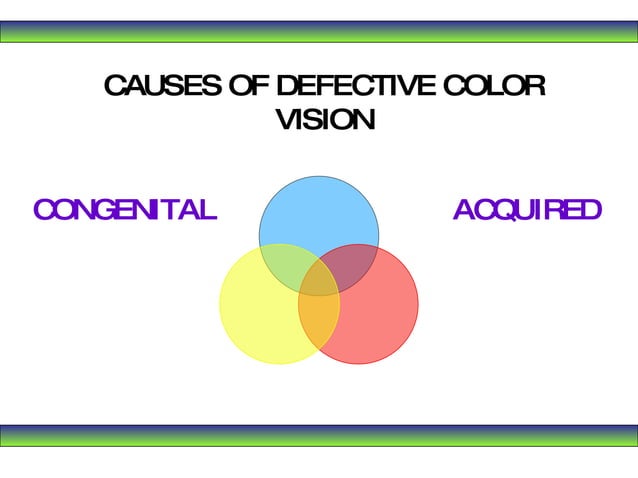 Defective Colour Vision 1 | PPT