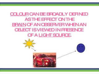 Defective Colour Vision 1 | PPT