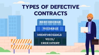 DEFECTIVE CONTRACTS Group E (3).pptx