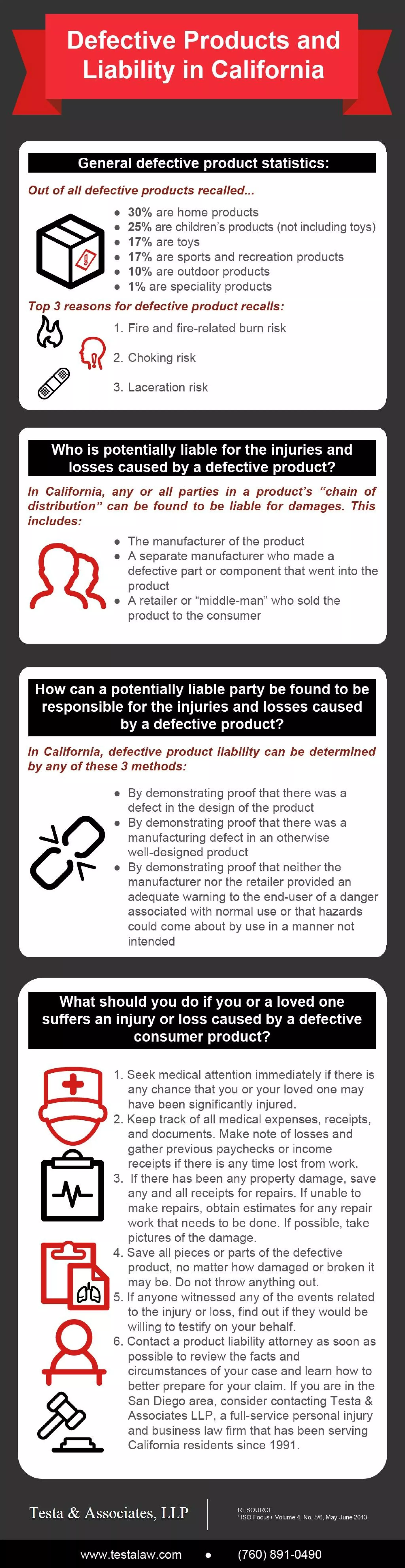 Defective Products and Liability in California | PDF