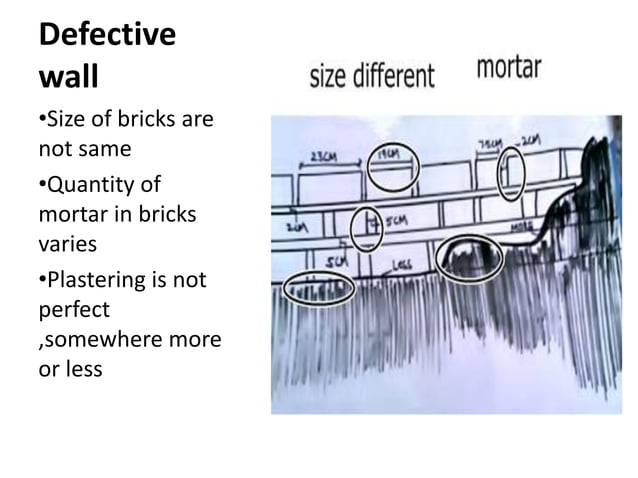 Defective wall | PPT
