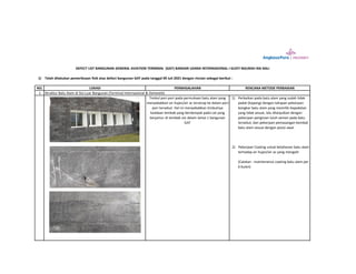 Defect List | PDF