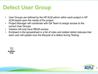 Defect Management Procedure Presentation | PPTX | Operating Systems ...