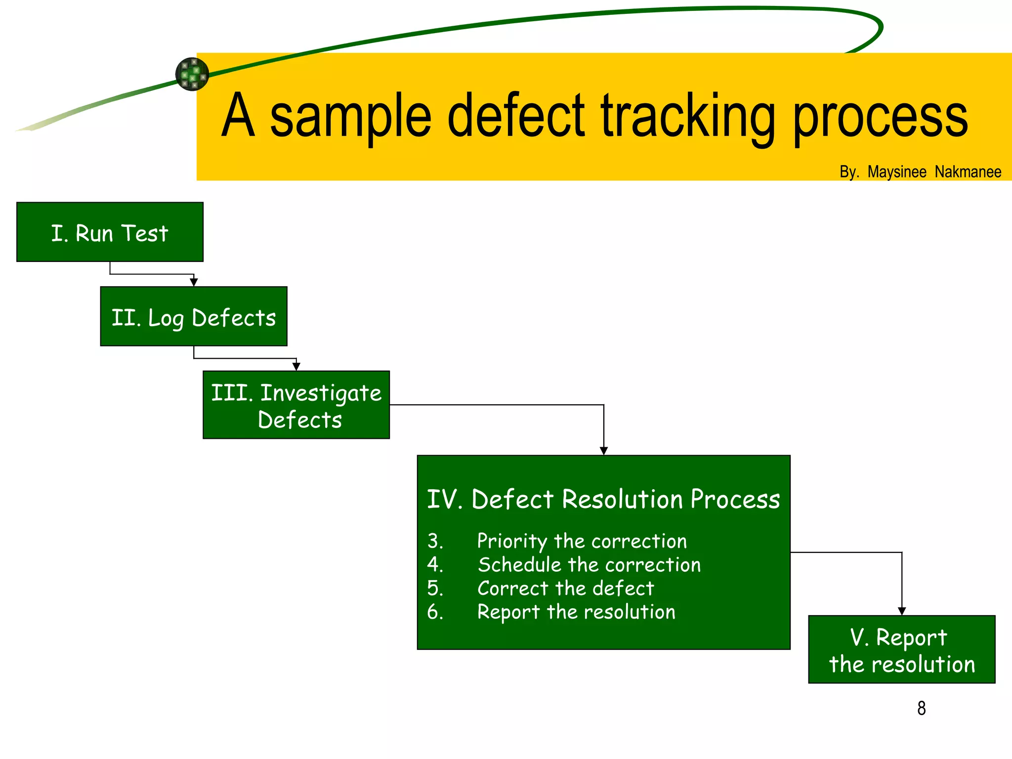Defect MgmtBugDay Bangkok 2009: Defect Management | PPT