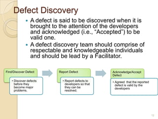IT Quality Testing and the Defect Management Process | PPTX