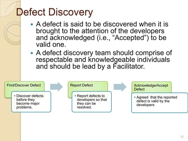 IT Quality Testing and the Defect Management Process | PPT