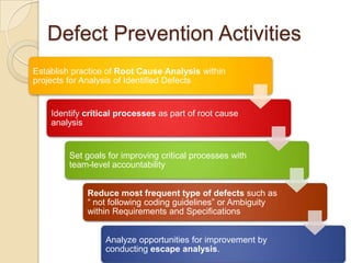 IT Quality Testing and the Defect Management Process | PPTX