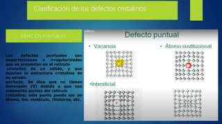 Defecto cristalino | PPTX