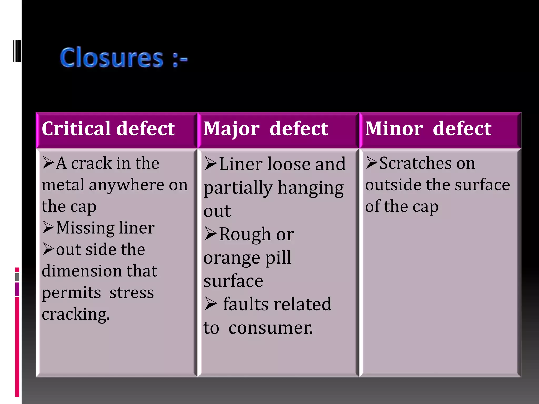 Defect of packaging | PPTX