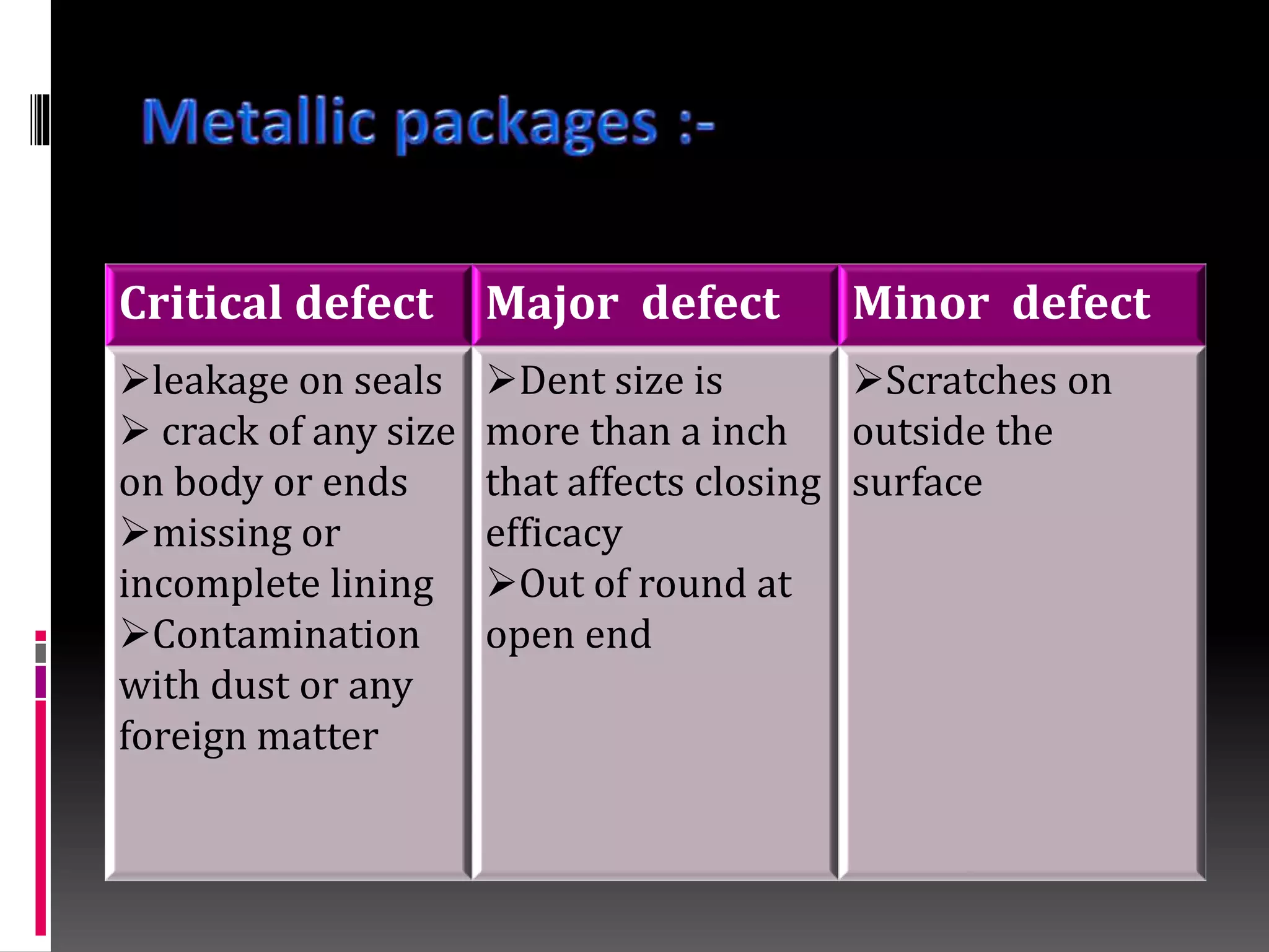 Defect of packaging | PPTX