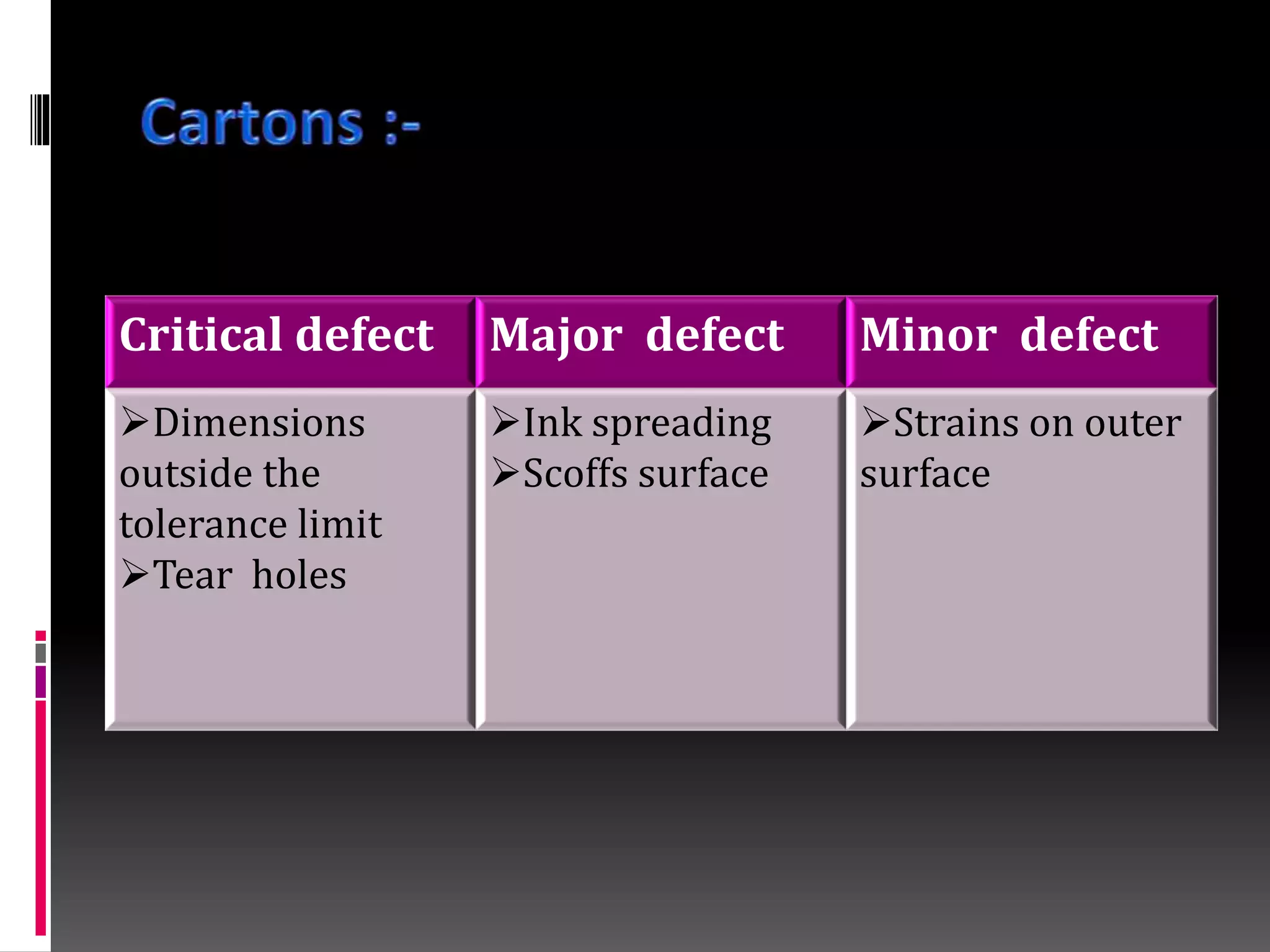 Defect of packaging | PPTX