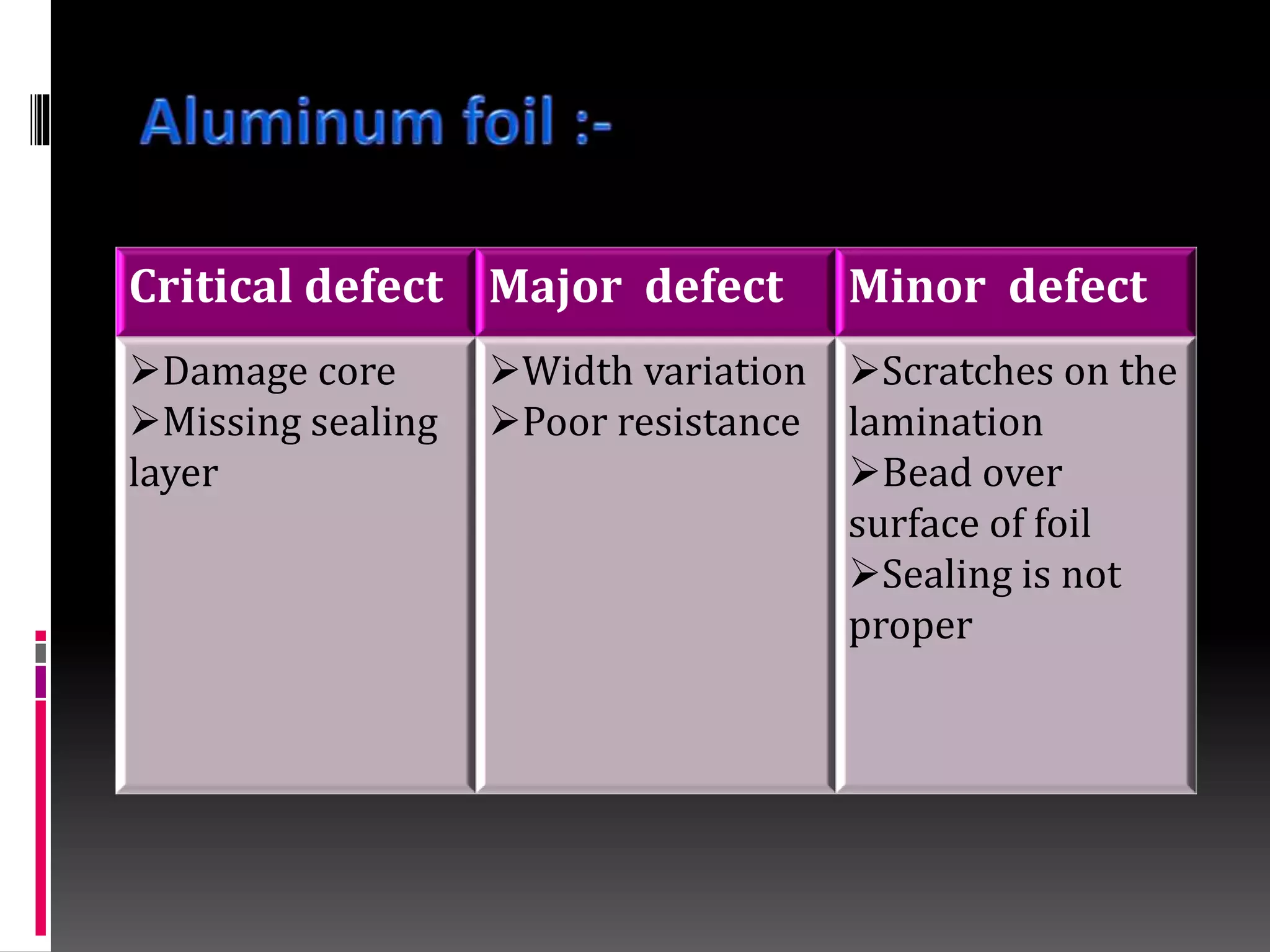 Defect of packaging | PPTX