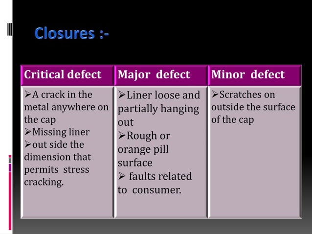 Defect of packaging | PPTX