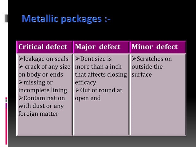 Defect of packaging | PPTX