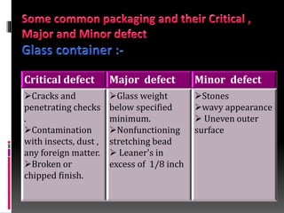 Defect of packaging | PPT