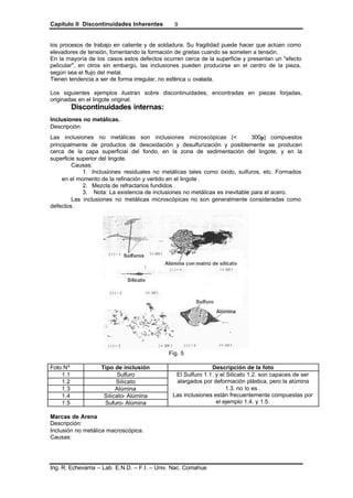 Defectologia Materiales | PDF