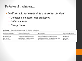 defectos al nacimiento..pptx