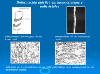 Defectos cristales | PDF