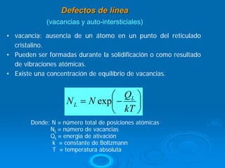 Defectos cristales | PDF