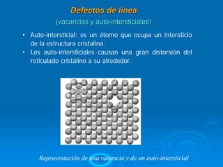Defectos cristales | PDF