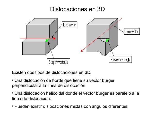 Defectos cristalinos