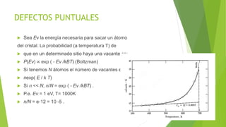 Defectos cristalinos.pptx
