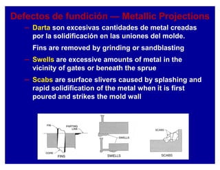 Defectos de los materiales metalicos y su origen. | PDF