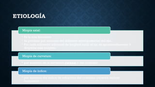 defectos de refracción (miopía, hipermetropía, astigmatismo).pptx