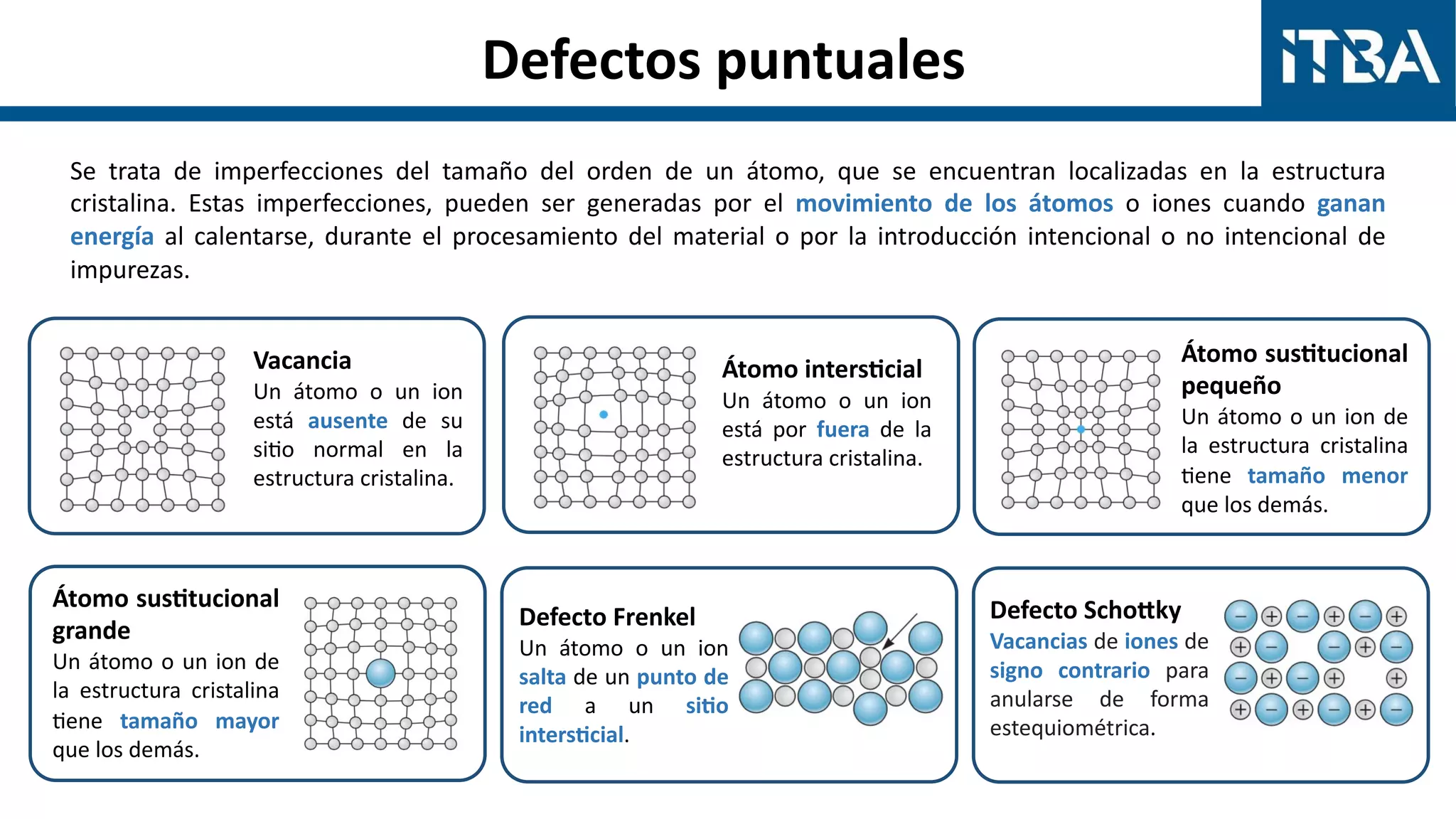 Defectos en cristales.pdf