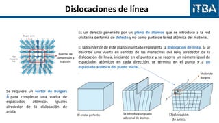 Defectos en cristales.pdf