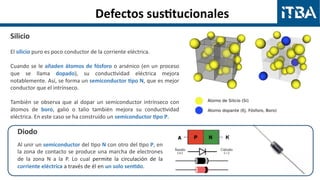 Defectos en cristales.pdf