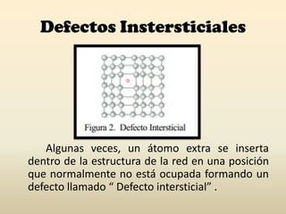 Defectos en solidos cristalinos | PPTX