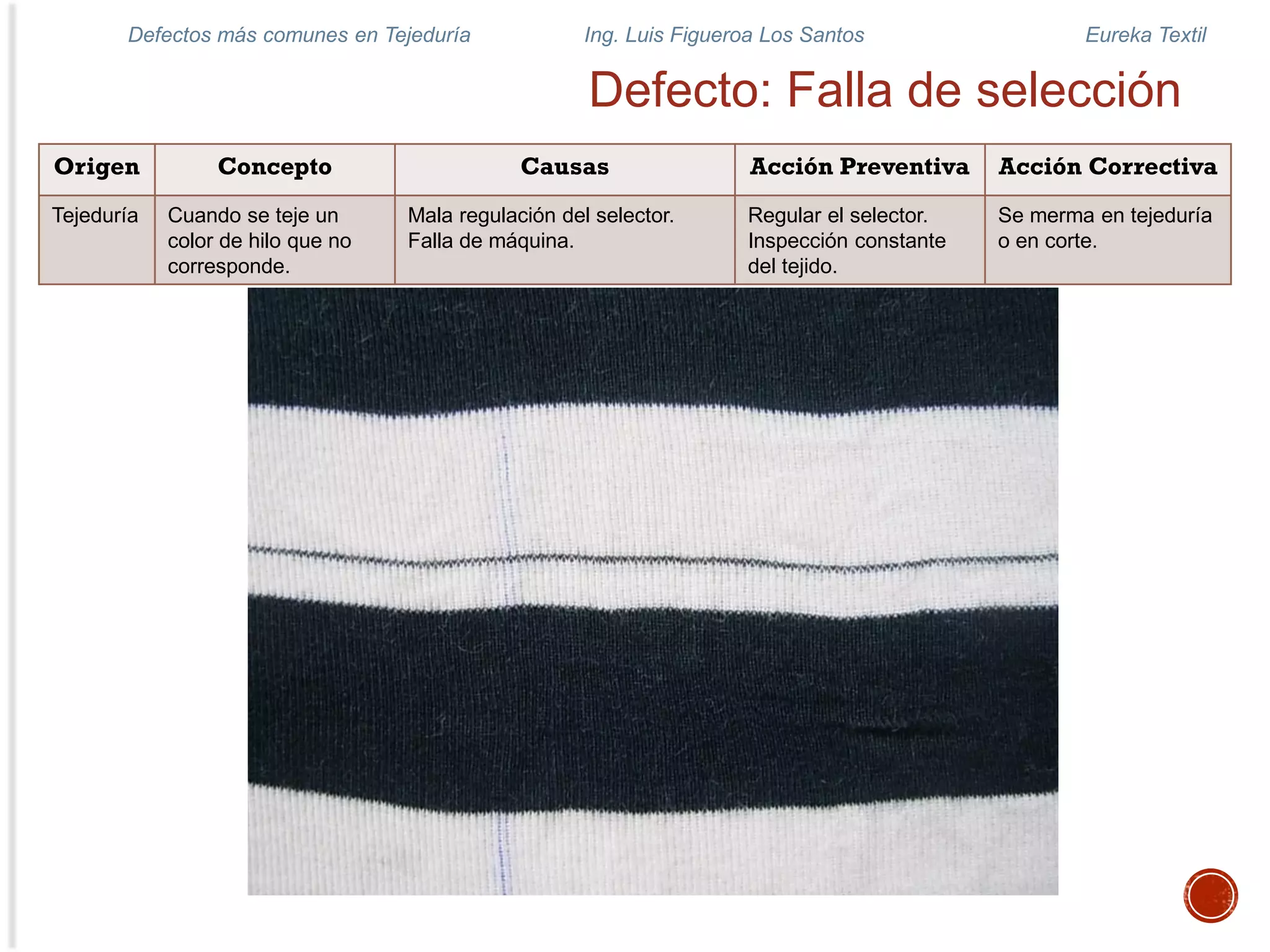 Defectos en tela provenientes de la Tejeduría | PDF