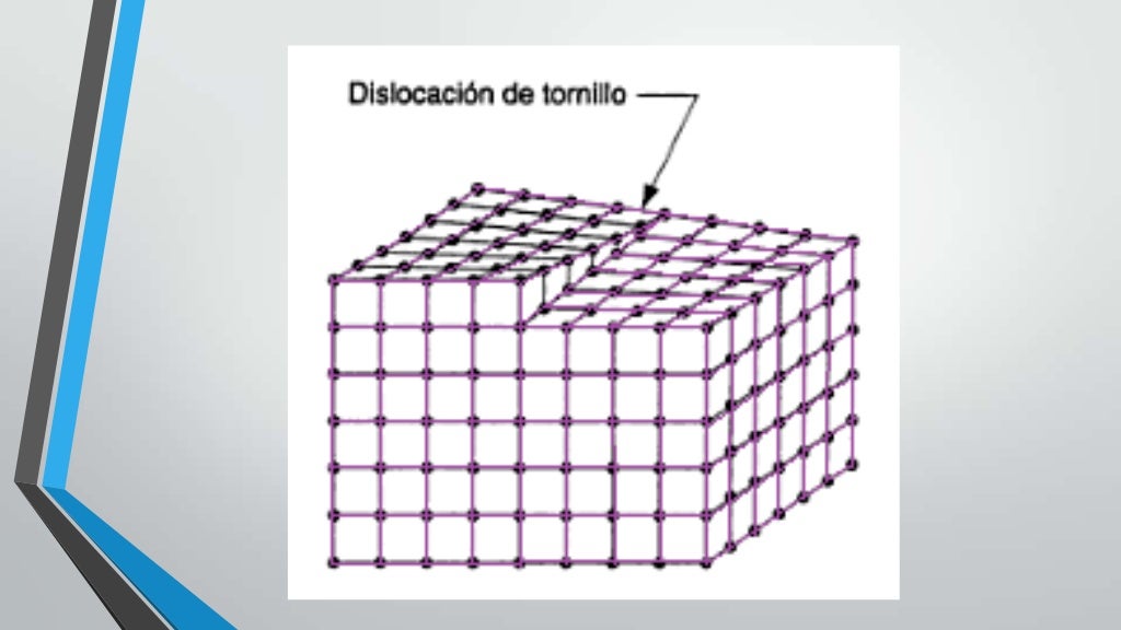 Defectos o imperfecciones en los sistemas cristalinos