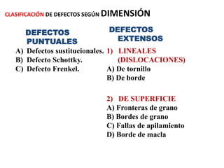 Defectos y no estequiometría | PPTX