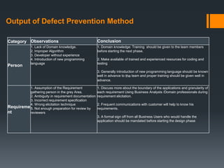 Defect prevention | PPTX