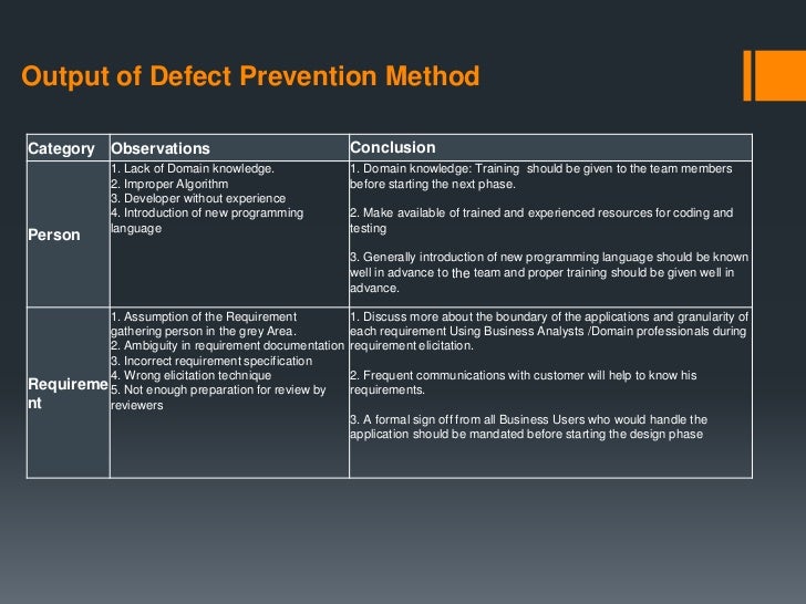 Defect Prevention