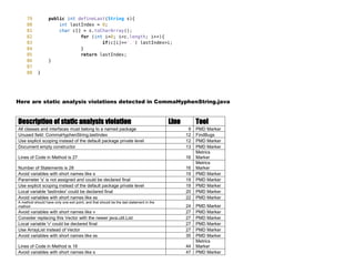 Defect prevention software | PPT