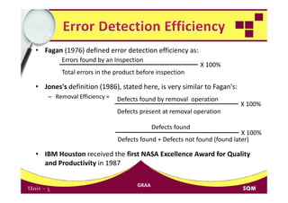 Defect removal effectiveness | PPT