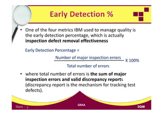 Defect removal effectiveness | PPT