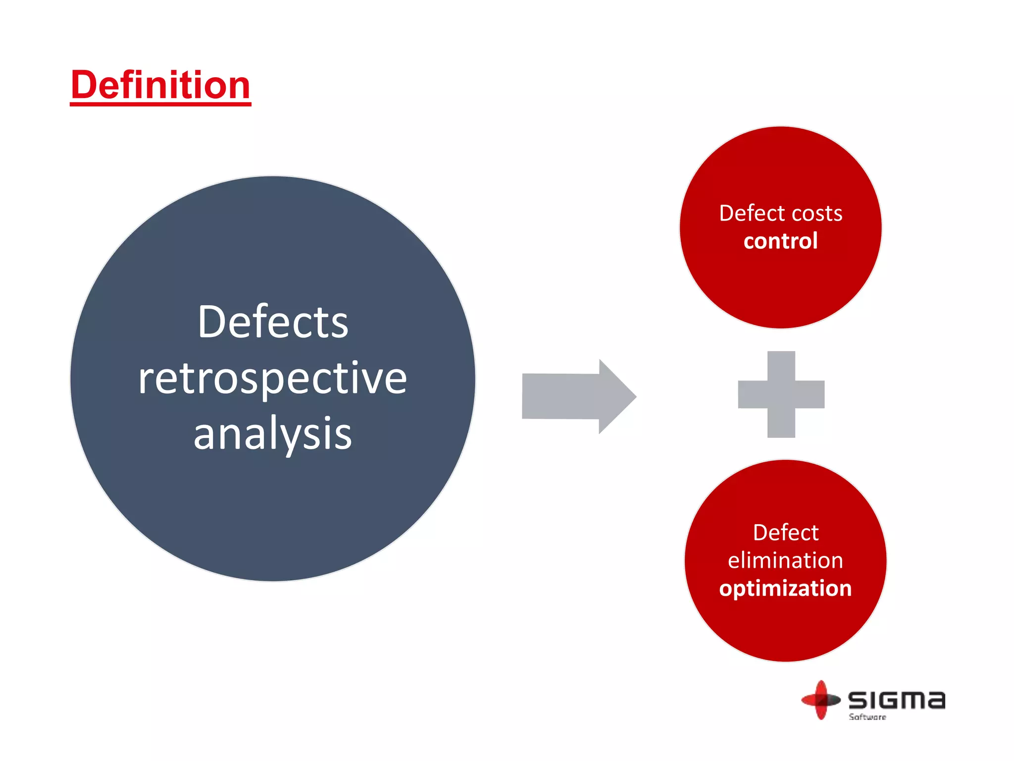 Defect Root Cause Analysis Андрей Титаренко Ppt