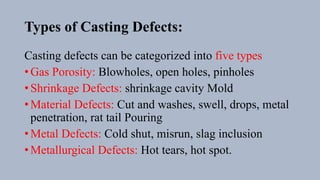 Manufacturing process sessional casting defacts | PPT