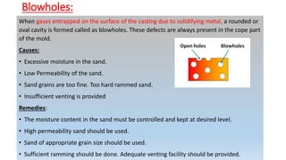 Manufacturing process sessional casting defacts | PPT