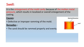 Manufacturing process sessional casting defacts | PPT