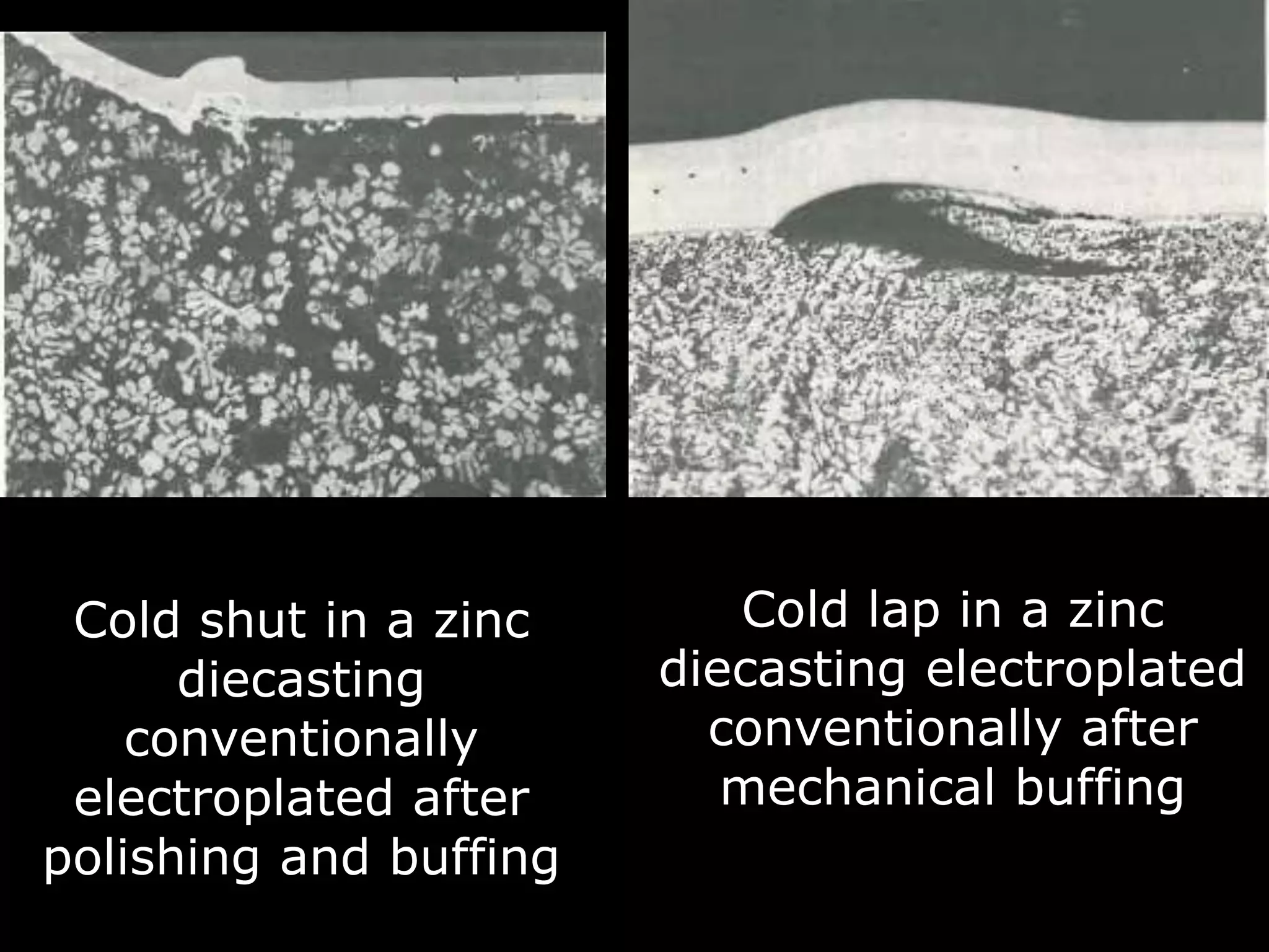Defects and electroplating | PPTX