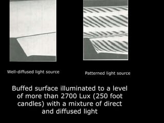 Defects and electroplating | PPTX