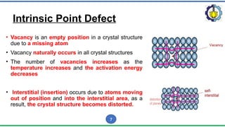 Defects and Imperfection Ceramics Towards a Physical Properties Change ...