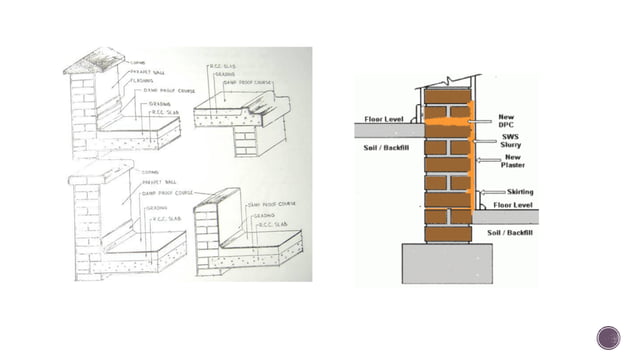 Defects and remedies of building | PDF | Civil Engineering Industry ...